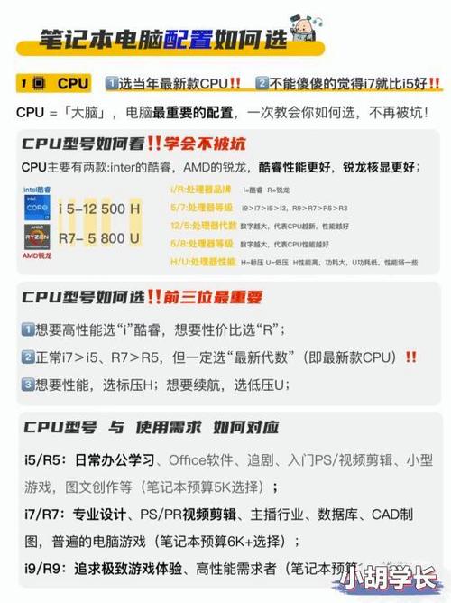 如何使用笔记本电脑图标