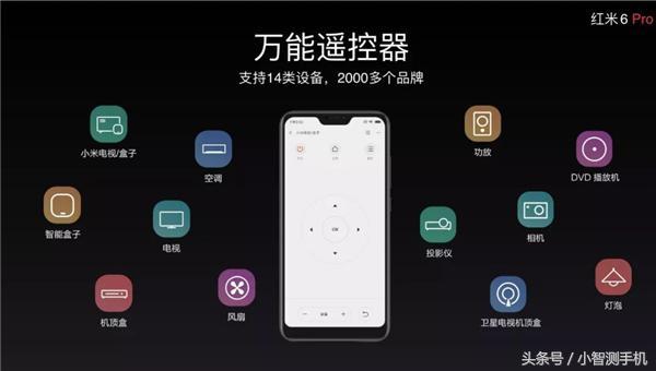 红米手机万能遥控怎么用图标