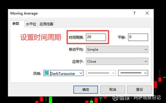 k线均线没了如何恢复图标