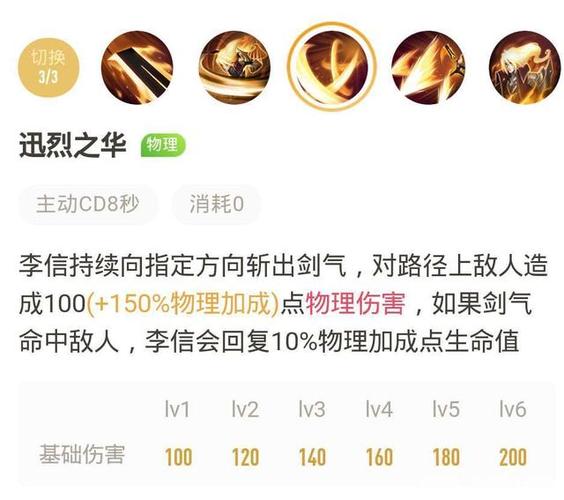 李信有哪些技能图标