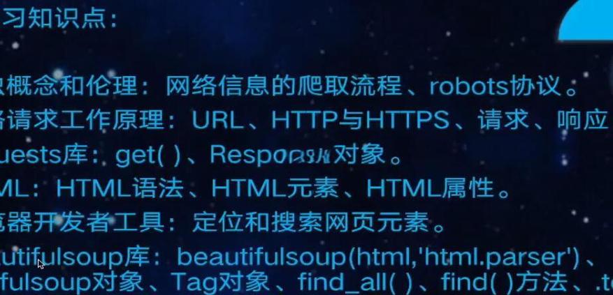 用python爬取网站数据图标