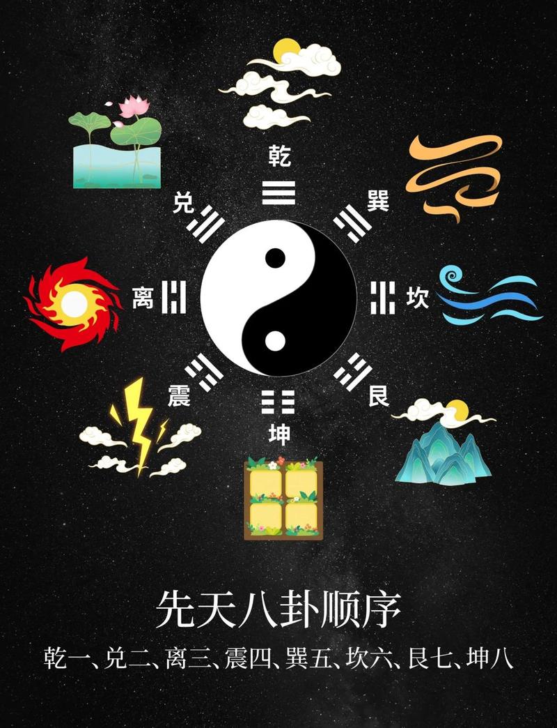 周易算命破解版吾爱破解图标