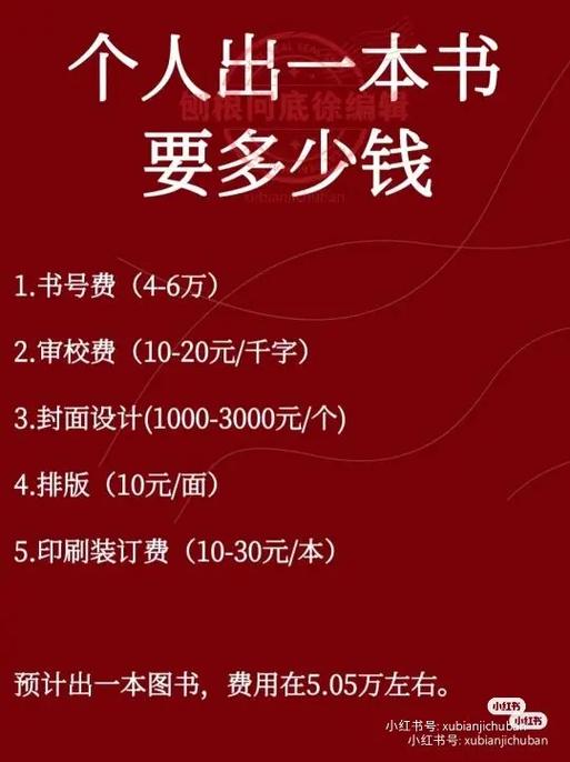 出版社出书费用一览表图标