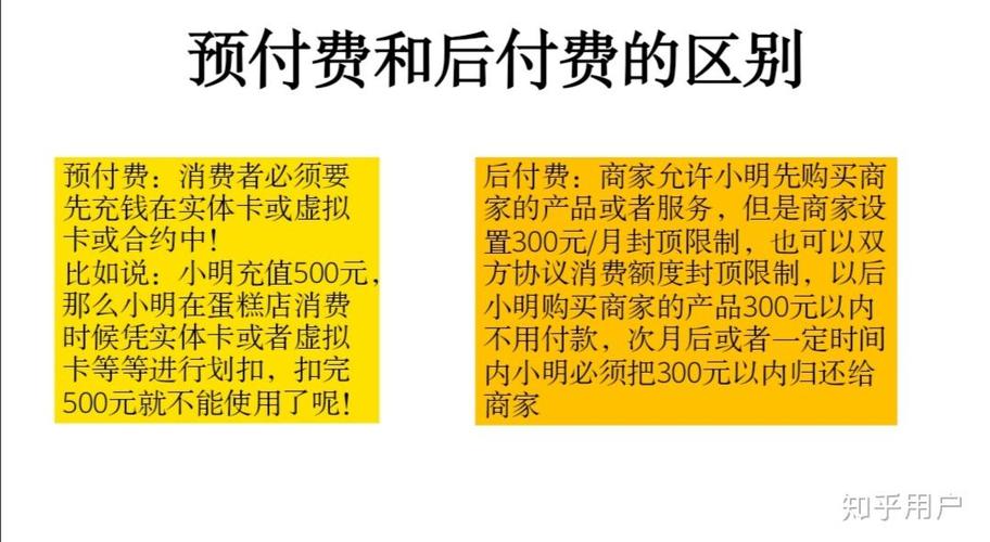 预付费改后付费图标