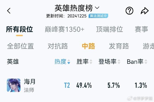 双人排位限制要求一览截图