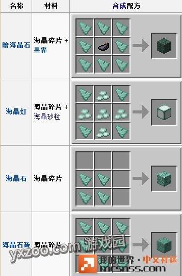 我的世界海晶灯代码截图