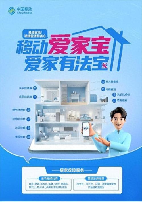 移动爱家套餐一览表图标