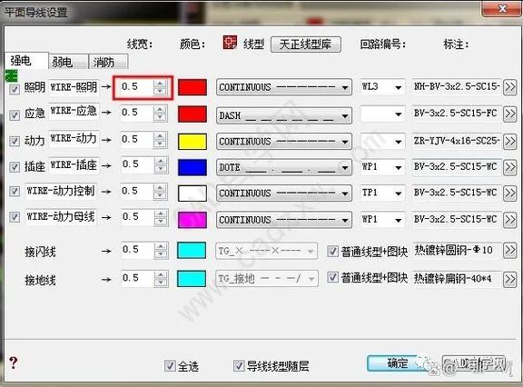 cad线型比例怎么设置图标