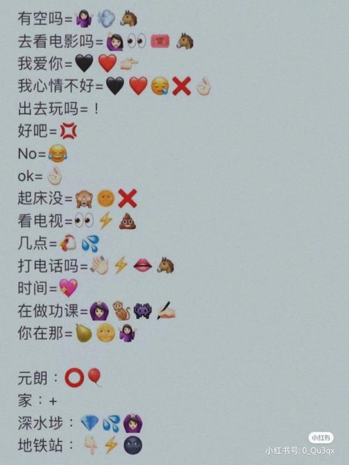 聊天记录怎么记录下来图标