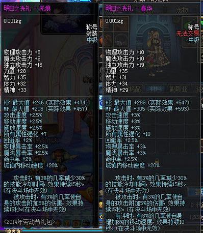 dnf减cd有上限吗图标