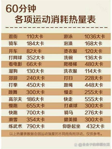 热量卡路里计算图标