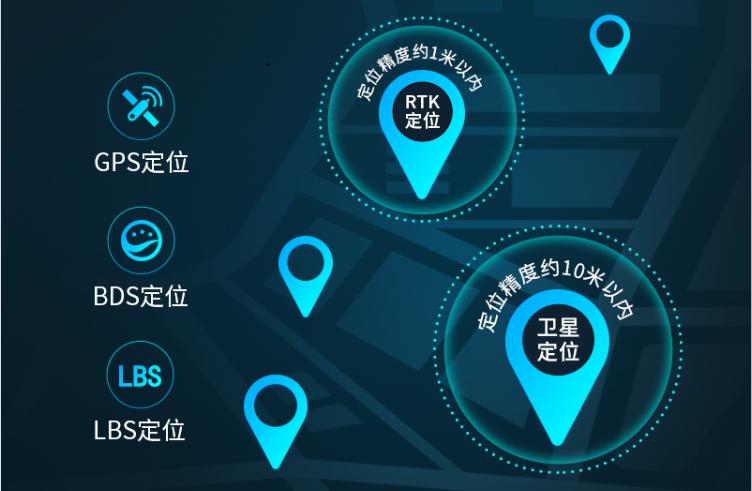远程定位图标