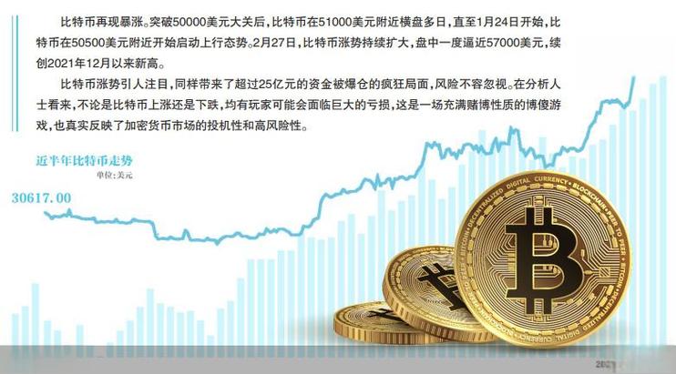 2021比特币下半年行情怎样