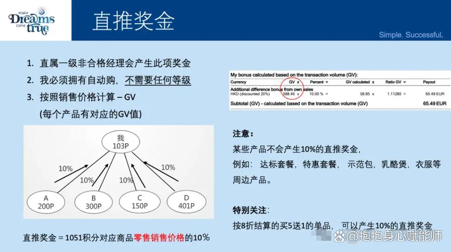 晋升的高级替换词