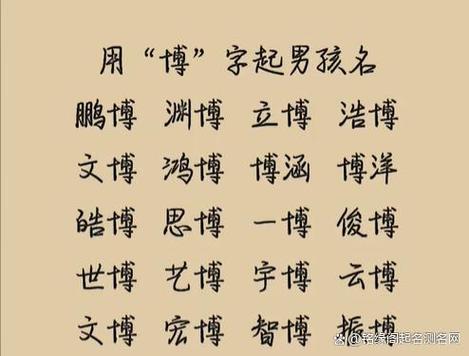 博的意思在名字里含义图标