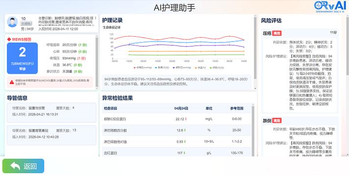 皮肤上有红斑不痛不痒图标
