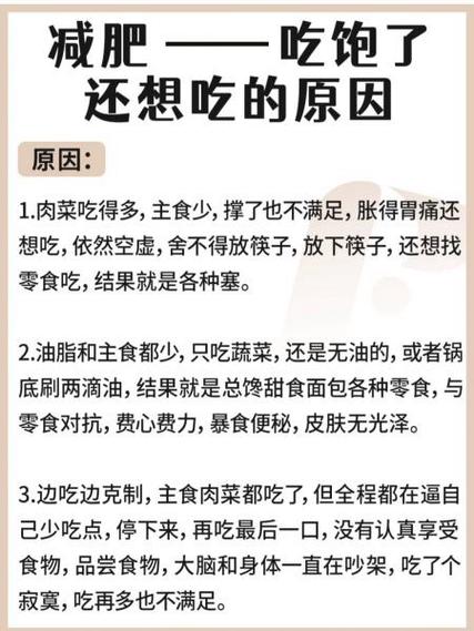 吃饱了还想继续吃图标