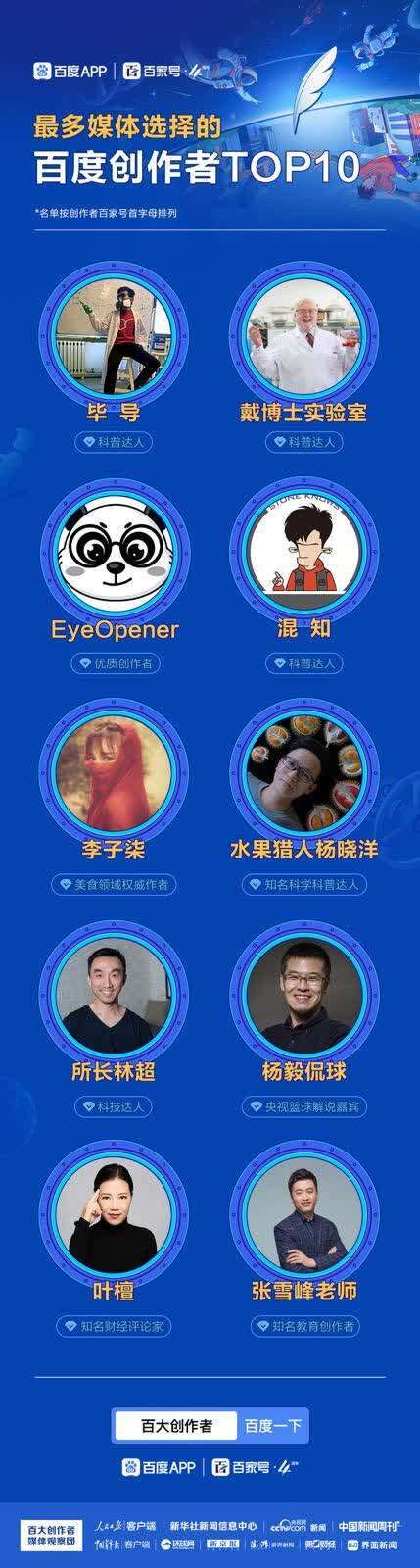 百家号作者排行榜图标