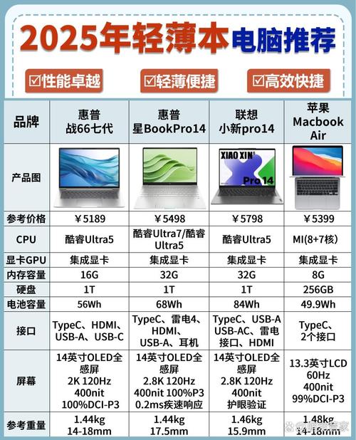 7代cpu性价比最高的图标