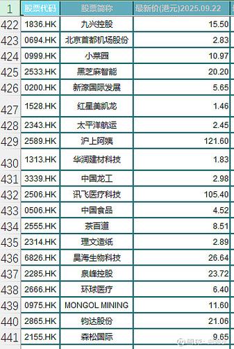 信达通股票软件官网图标