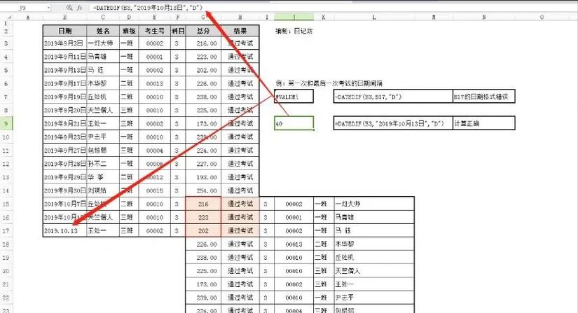 表格一保存就出现错误图标