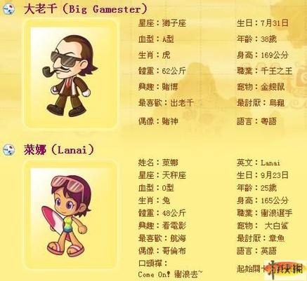 大富翁系列介绍图标