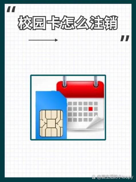 校园电话卡毕业了会自动注销吗图标