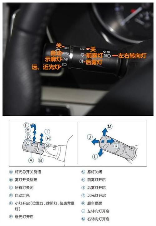 大灯就是近光灯吗图标