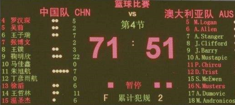 篮球比分旧版图标