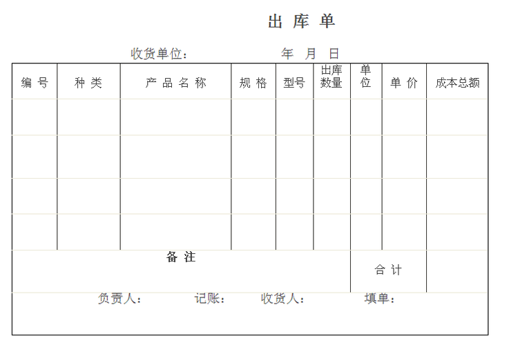 产品出库单模板