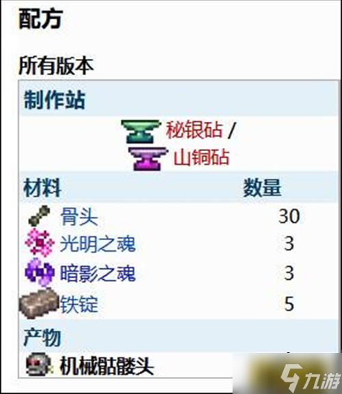 泰拉瑞亚新三王打法攻略图标