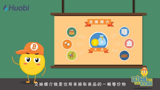 等价交换的实现方式图标