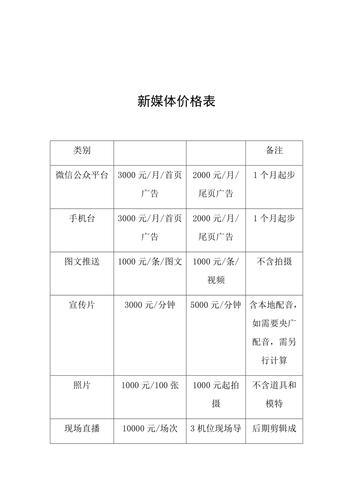 聚蚁自媒体收费1800