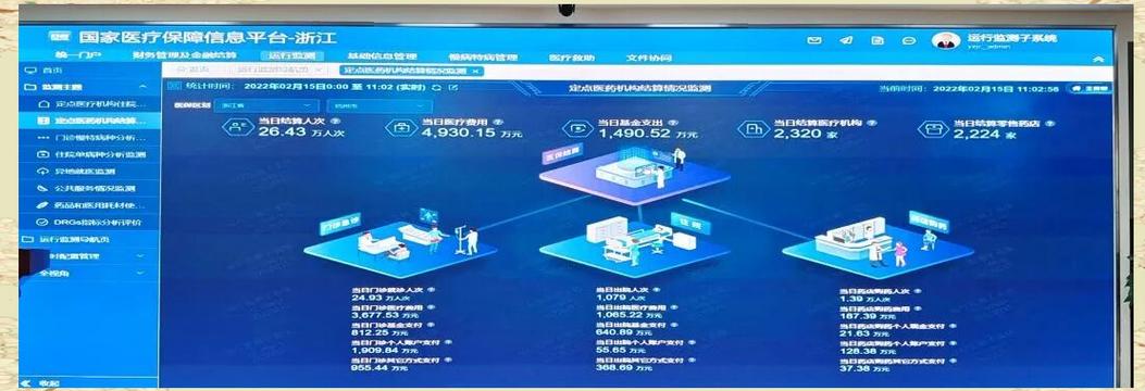 浙江省医疗保障信息平台