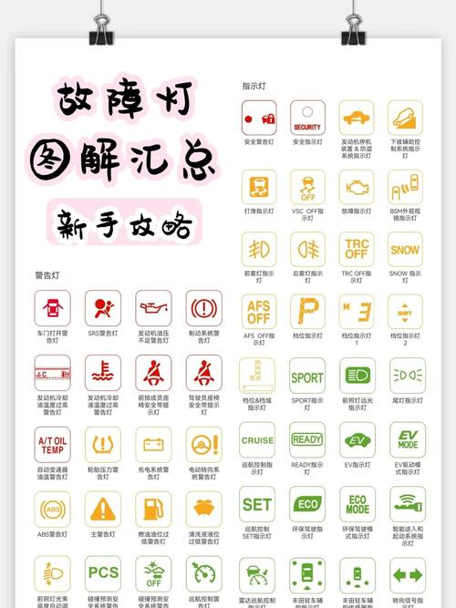 蓝牙灯一直闪什么情况图标