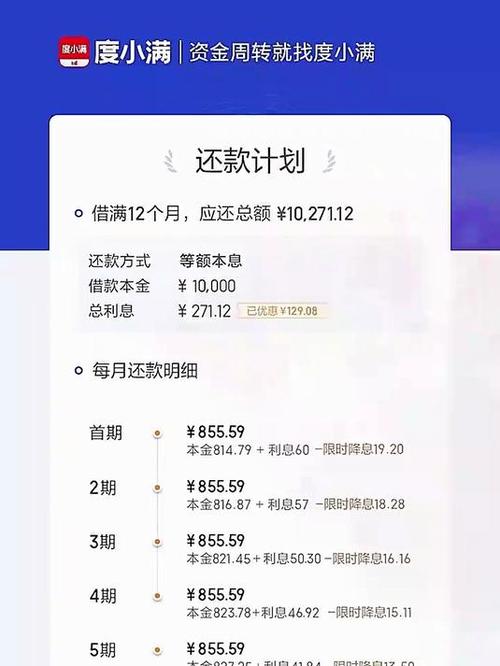 度小满借款利息是多少图标