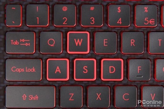 wasd键是什么图标