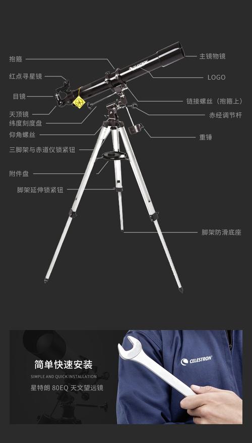 星特朗eq80使用教程图标