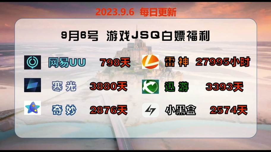 steam小黑盒怎么入库游戏图标