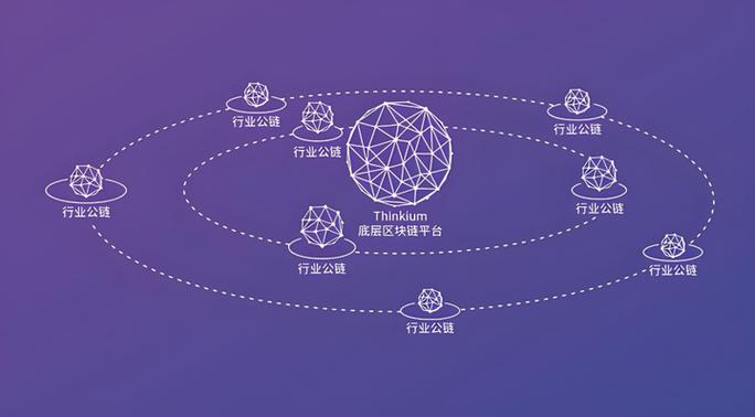 以太坊侧链可以做什么图标