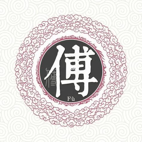 傅姓名字图标
