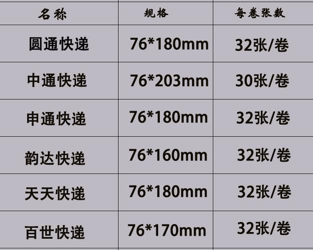 热敏打印纸规格图标