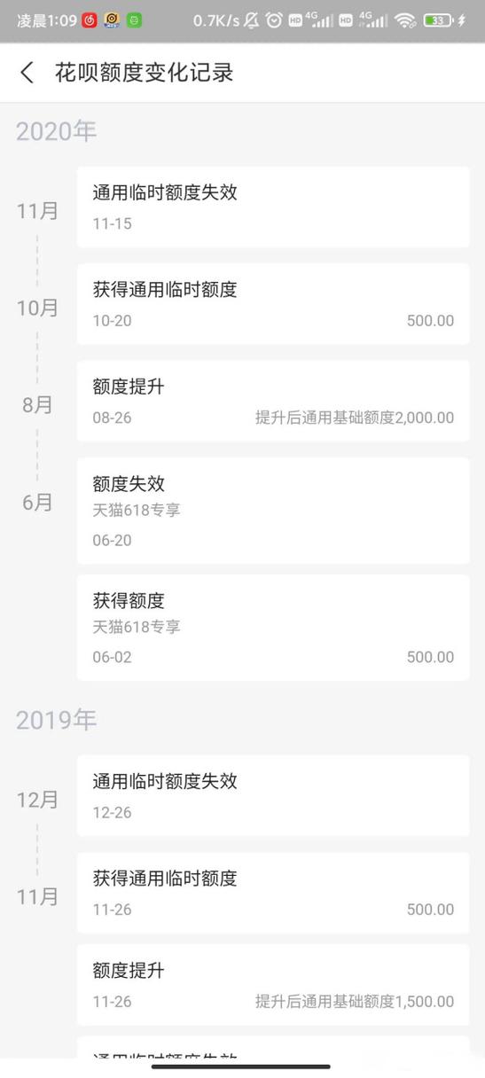 18岁支付宝花呗额度图标