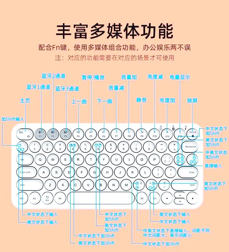 键盘蓝牙有必要吗图标