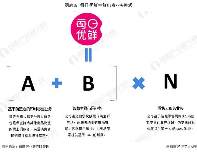 中国优质农产品图标