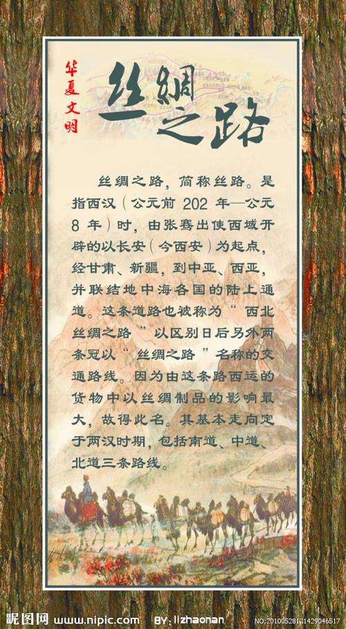 丝绸之路的作用和意义图标