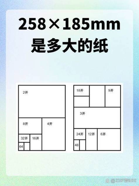 八开大还是十六开大图标
