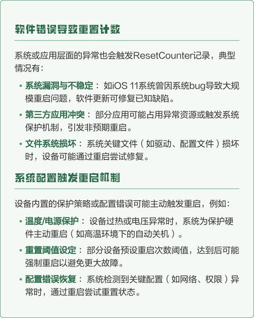 苹果resetcounter分析