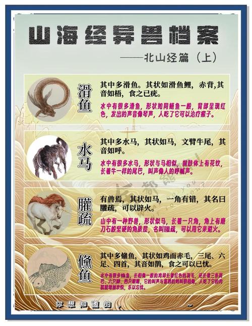 山海经北山经图标