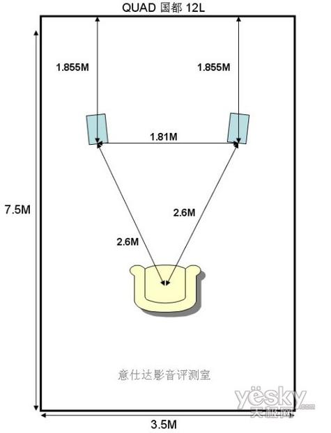 音箱摆放位置示意图截图
